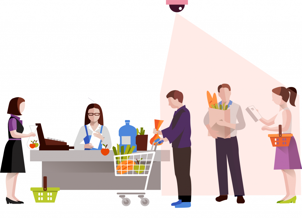 Queue Management - Predictive Queue Management System for Retail Queue Management - Predictive Queue Management System for Retail